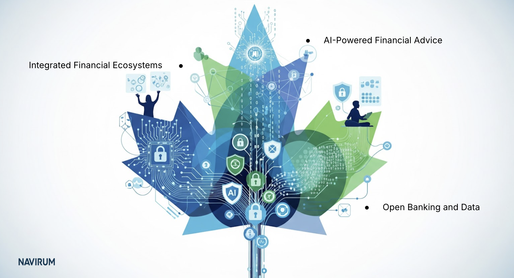 The Top 10 Financial Planning Tools in Canada